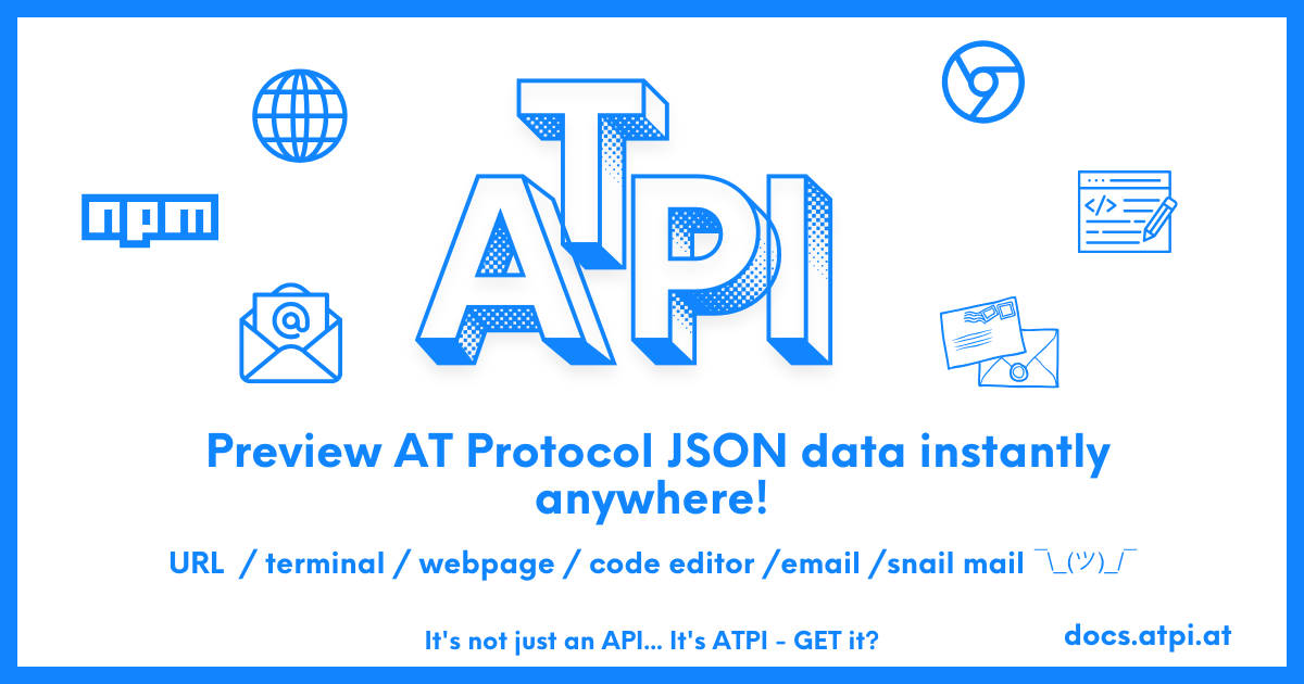 Privacy Policy - ATPI Chrome Extension